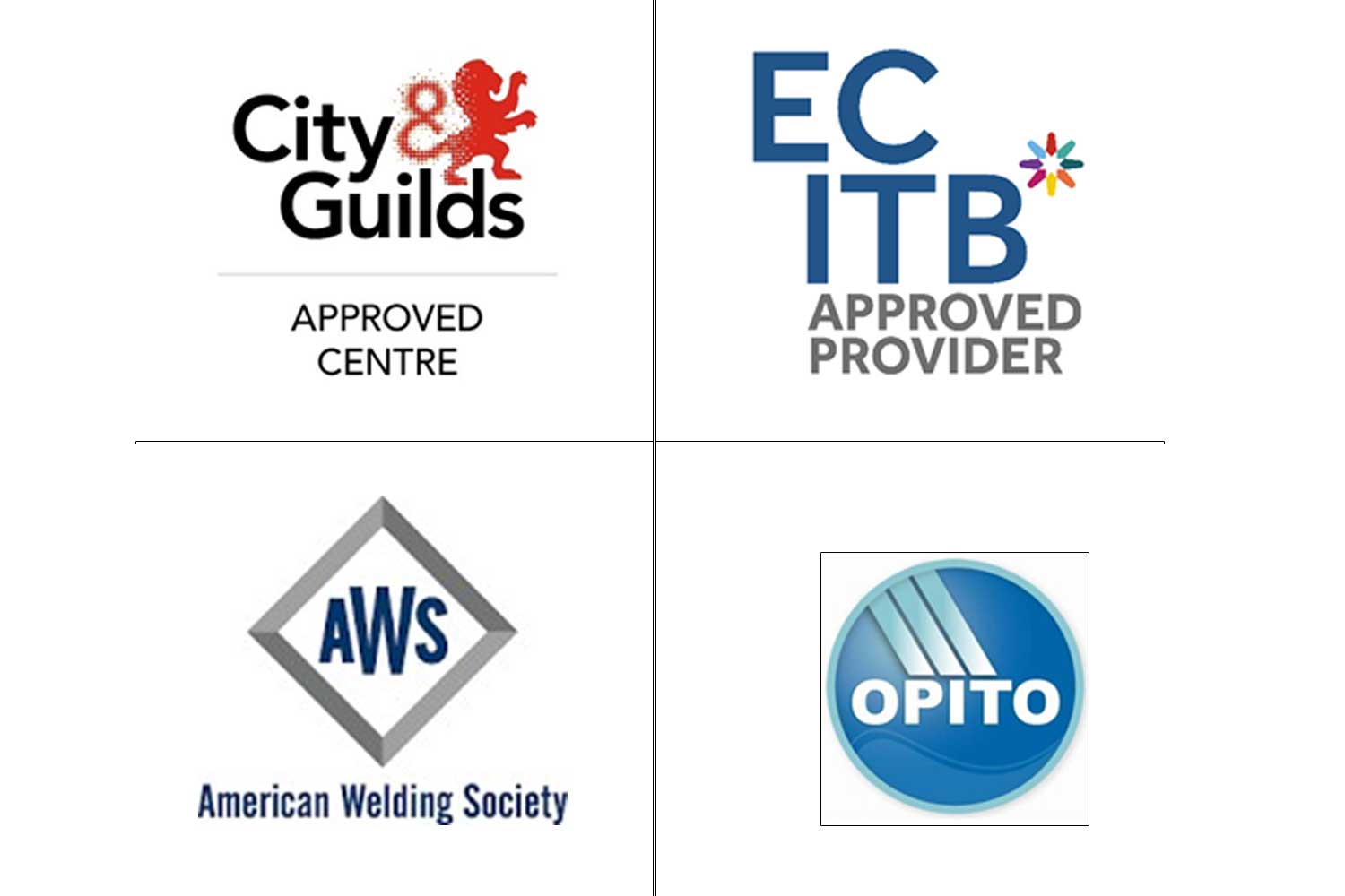 International Accreditations - Technical and Vocational Education and ...